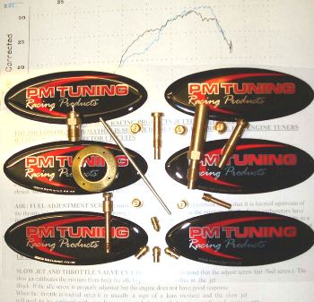 PM Tuning Carburettor Jet Correction Kit - PM Tuning